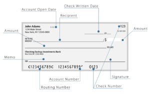 How To Write Cents on a Check Properly in 3 Steps - Digest Your Finances